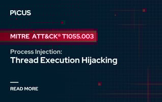 MITRE ATT&CK T1055.003 Process Injection: Thread Execution Hijacking